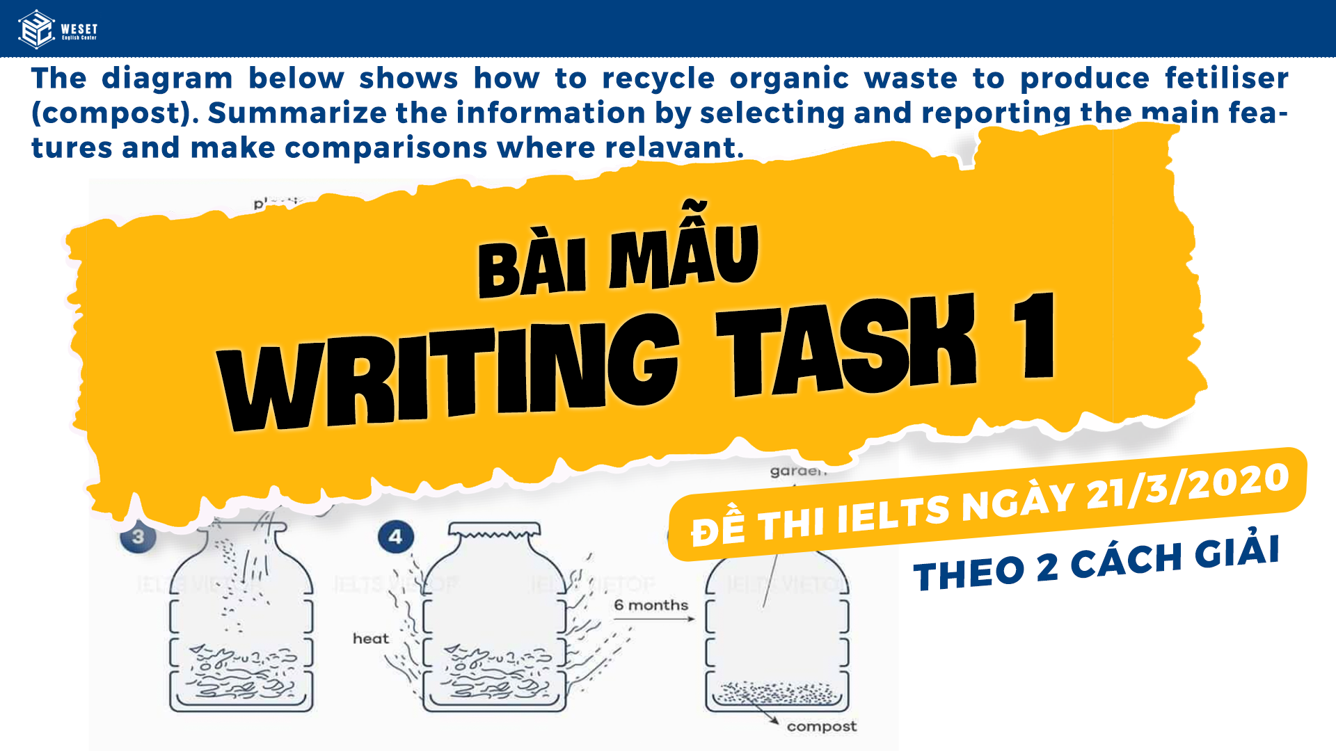 GI I IELTS SAMPLE WRITING TASK 1 Thi Ng y 21 03 2020 02 C ch GI I IELTS SAMPLE WRITING TASK 1 Thi Ng y 21 03 2020 02 C ch
